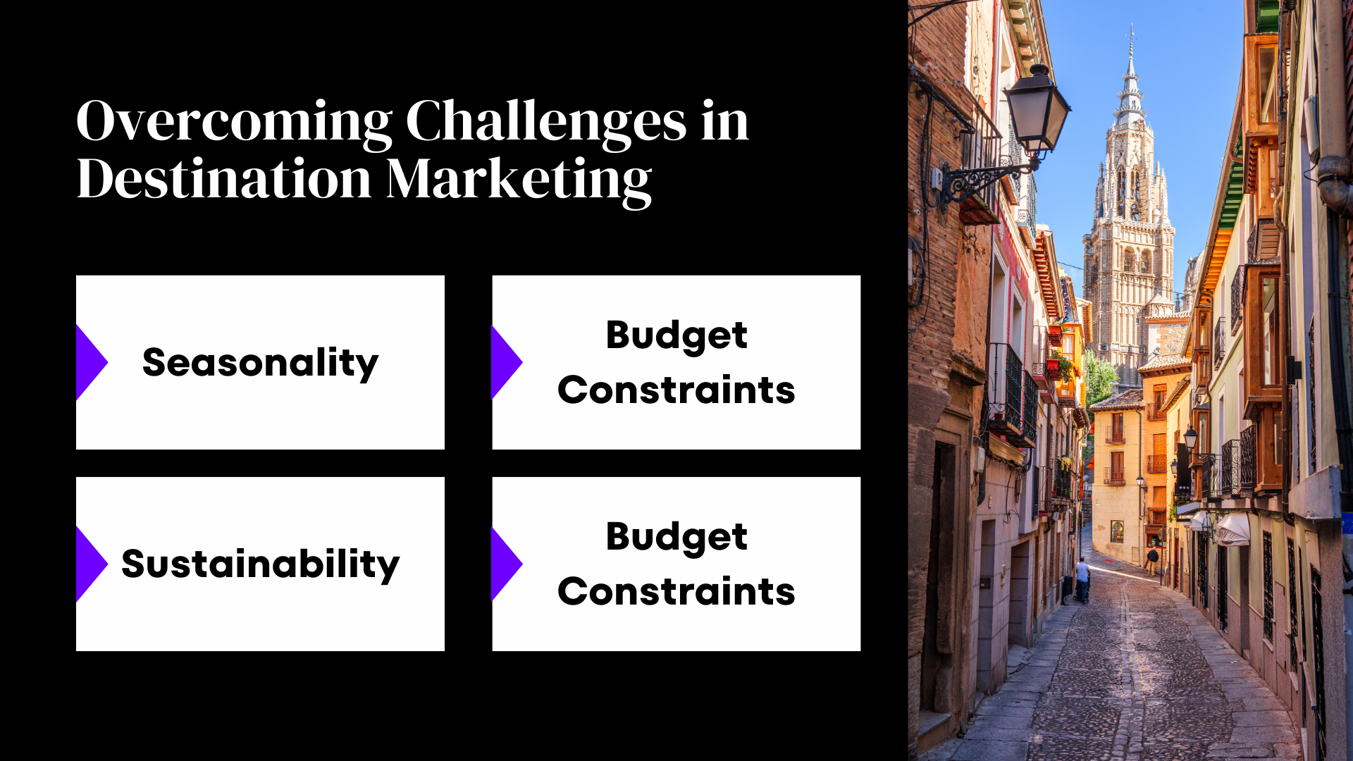 What is Destination Marketing and How Webugol Can Revolutionize Your ...