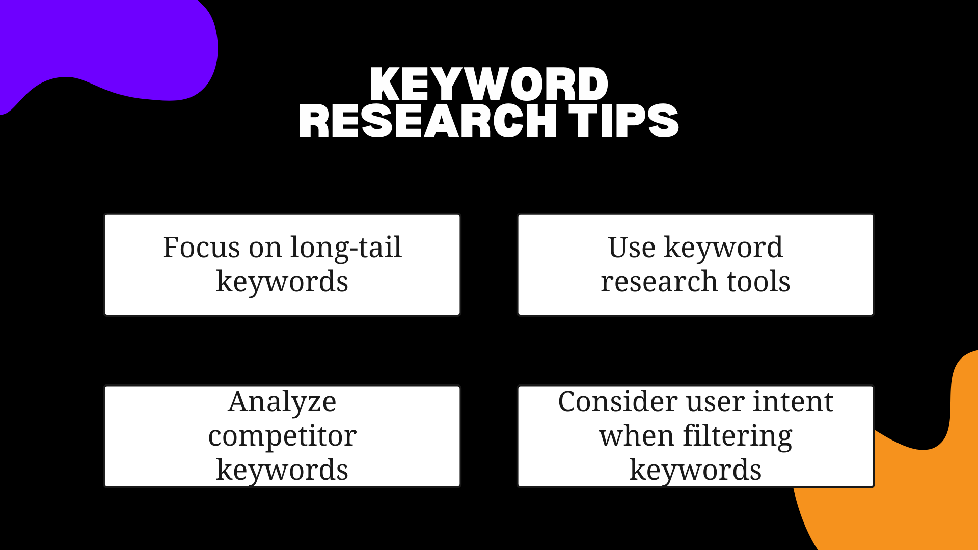 How to Optimize Google Ads? - Webugol