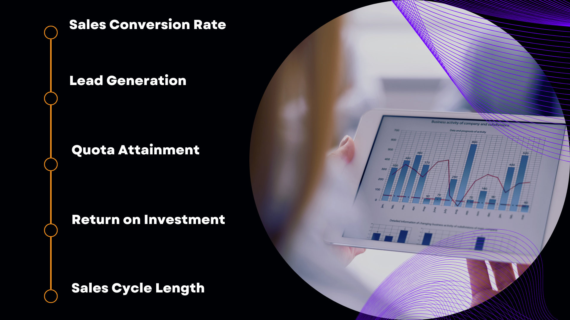Sales vs Marketing: How Each Function Contributes to Your Bottom Line ...