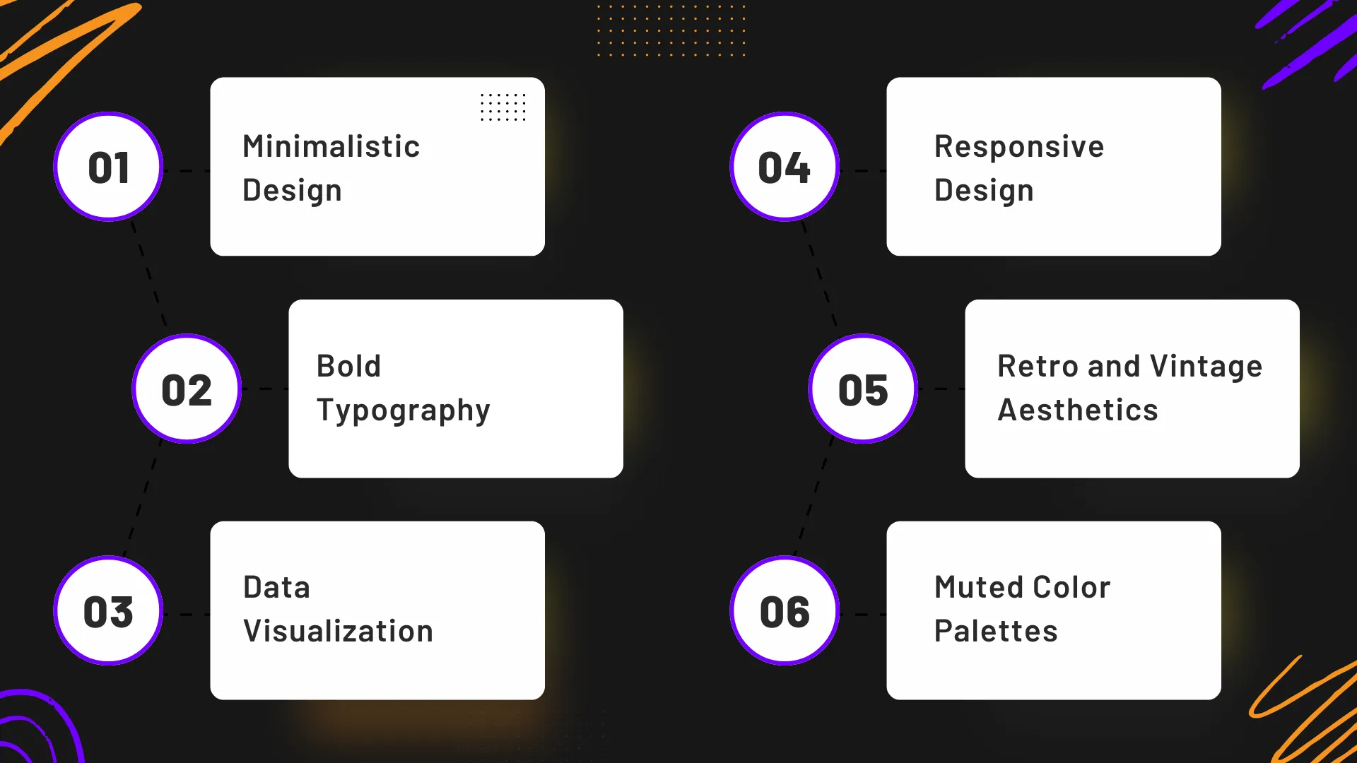 How Graphic Design Enhances Industrial Branding and Signage - Webugol